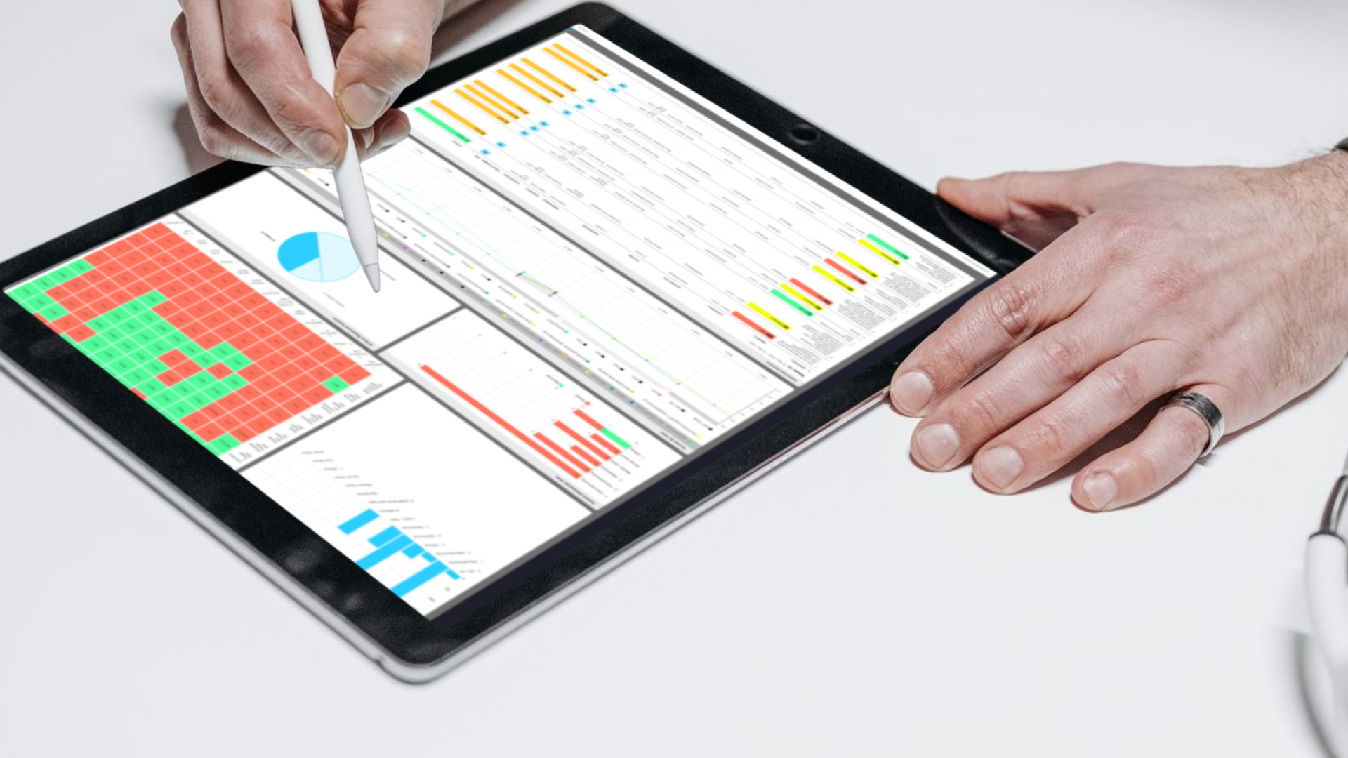 Manufacturing Analytics Solution - EviView