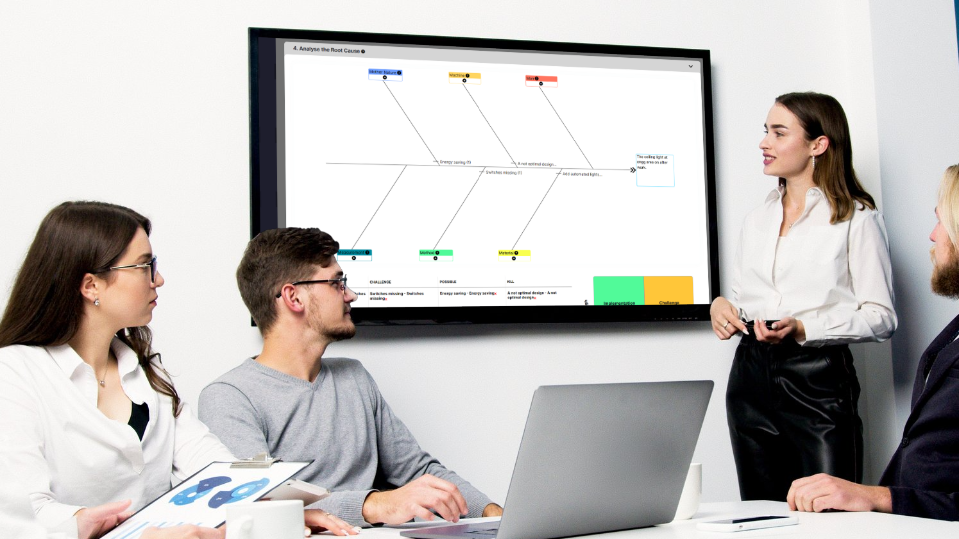 Milestone and Activity Tracker Solution - EviView