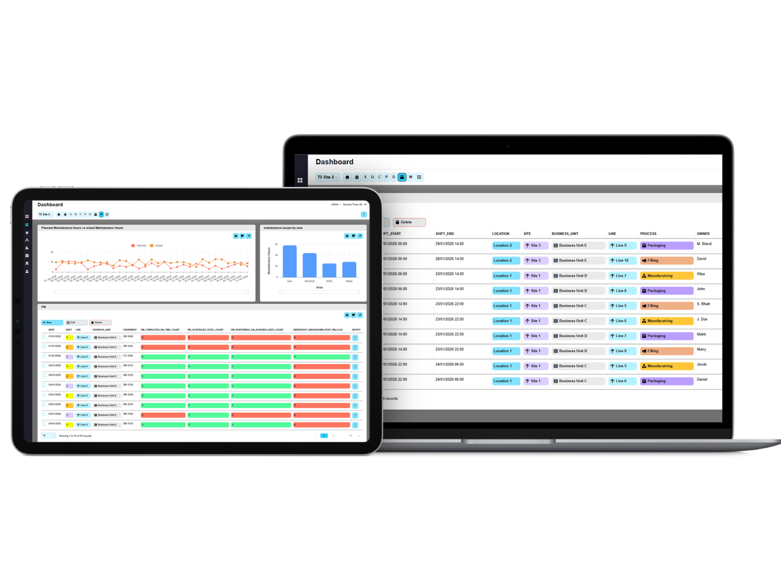 5S Audit Checklist: What to Include and How to Score It